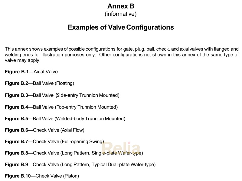 API 6D Valve End-to-end and Face-to-face Dimensions - valvestandard.com