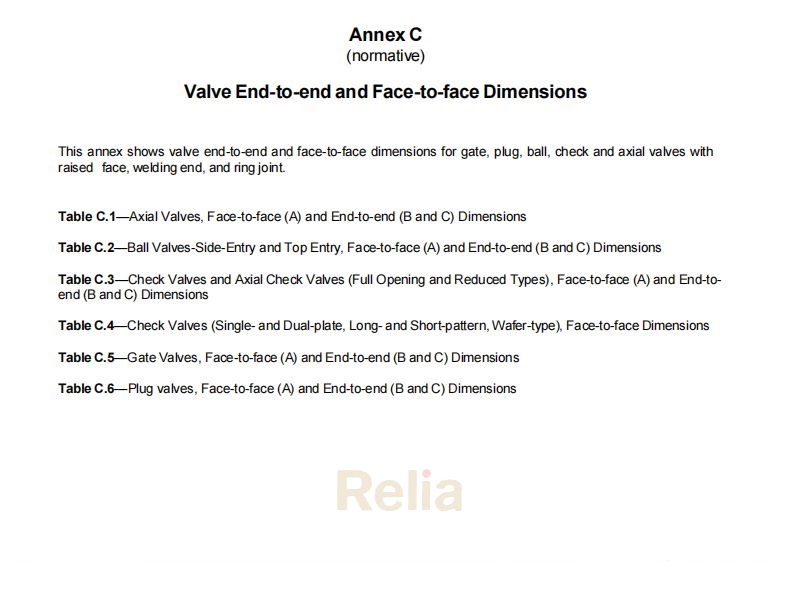 Api 6d Scope