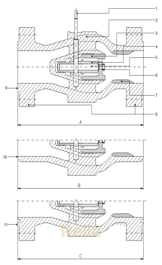 API 6D Annex B - valvestandard.com
