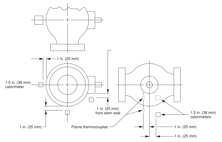 API 6FA: Standard for fire test for valves - valvestandard.com