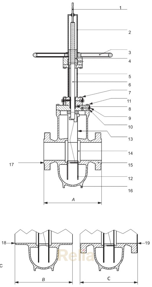 API 6D Annex B - valvestandard.com